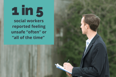 Lone worker hazards in a Local Authority